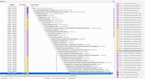 Mapkit Performance In Swiftui Vid Tadel