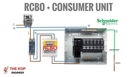 การต่อสายไฟฟ้า เครื่องตัดไฟรั่วร่วมกับตู้ Consumer Youtube