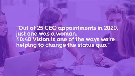 Daniela Jaramillo On Linkedin International Womens Day And 4040 Vision 37 Comments