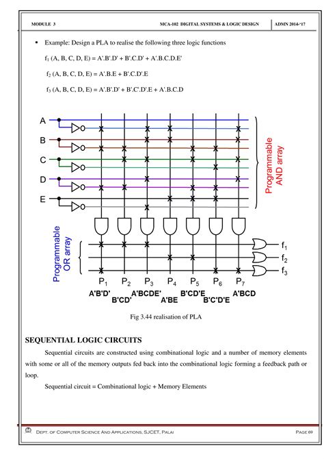 Combinational And Sequential Logic Pdf