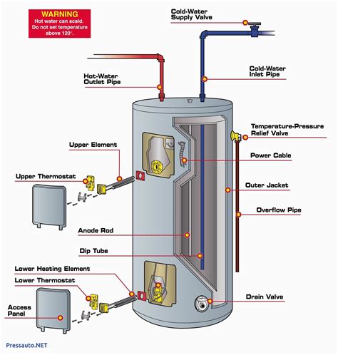 Domestic Hot Water Piping Diagram Residential Plumbing Diagr