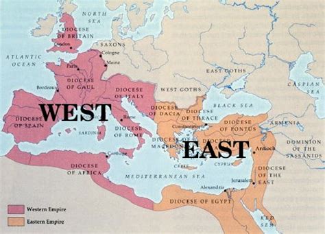 Fall Of Rome
