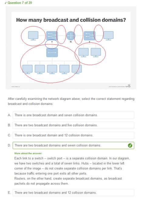 Advise Counting Collision Domains Rnetwork