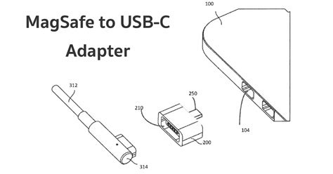 Apple จดสทธบตร อะแดปเตอร MagSafe to USB C สำหรบ Mac คาดเปดขายเรว ๆ น