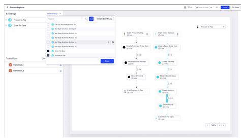 Process Explorer