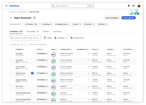 Dayforce Review Pricing Features And More