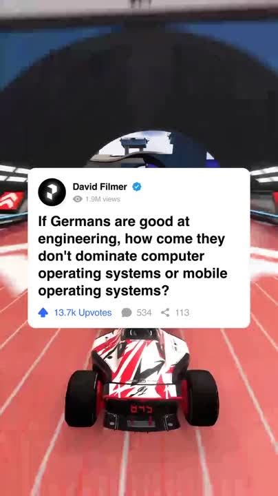 Vansham Aggarwal On Linkedin Germany Software It Agile Consumer Testing