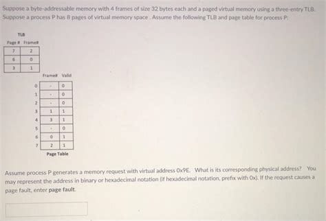 Solved Suppose A Byte Addressable Memory With 4 Frames Of