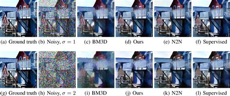 Figure 4 From Nuclear Norm Regularization For Deep Learning Semantic