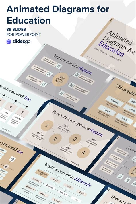 Animated Diagrams For Education Powerpoint Template