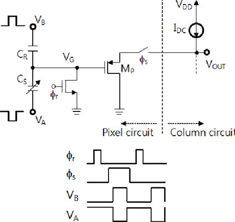 Figure 1 From Design Of Low Noise Readout Circuit For 2 D Capacitive
