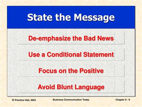 Ppt Writing Bad News Messages Powerpoint Presentation Free Download Id 7063619