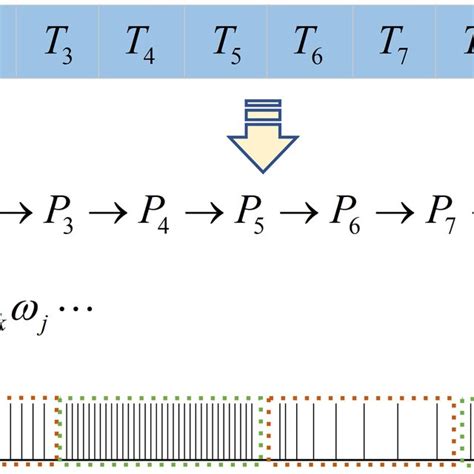 multifunctional radar signal interception analysis process download