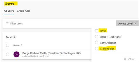 Unable To Viewaccess The Azure Devops Board Due To Owner Issue Microsoft Qanda