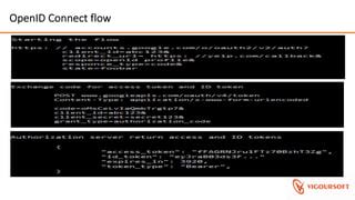 Demystifying SAML Oauth OpenID Connect PDF
