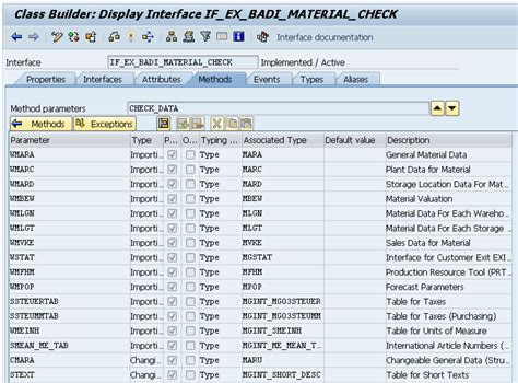 Lets Code Abap Find User Exits And Badis In Abap Part 3