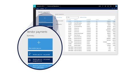 Nce Dynamics 365 For Operations Vodafone Business Marketplace