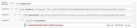 How Does Defender Xdr Work Microsoft Community Hub