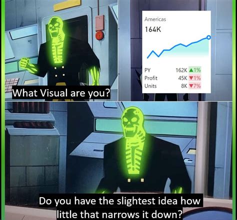 Powerbi Dataanalyst Businessintelligence Injae Park