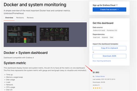 Grafana Prometheus Nodeexporter性能监控 Xyztank 博客园