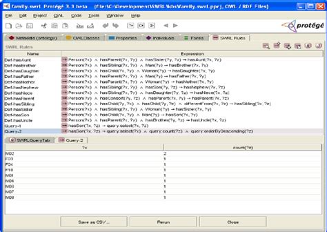 The Swrlquerytab A Subcomponent Of The Protégé Owl Swrltab That