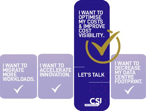 Azure Cost Management Cost Optimisation Services