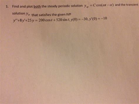Solved Find And Plot Both The Steady Periodic Solution Y Sp