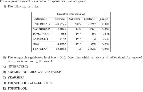 solved for a regression model of executive compensation you