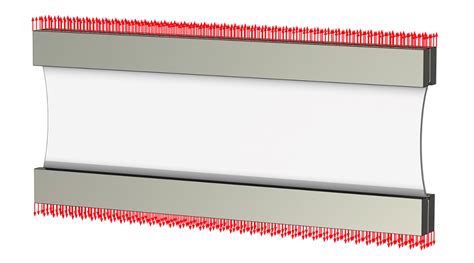 How To Estimate The Parameters Of Nonlinear Material Models In Comsol Multiphysics® Comsol Blog