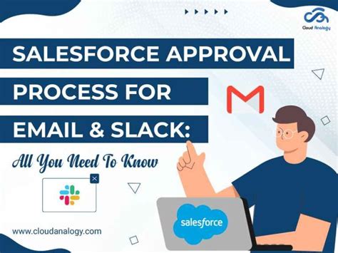 How To Set Up Salesforce Mfa With Microsoft Authenticator