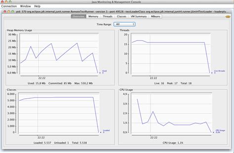 Java How To Persist Large Blobs 100mb In Oracle Using Hibernate