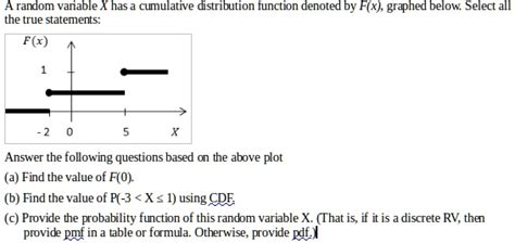 Solved A Random Variable X Has A Cumulative Distribution Function