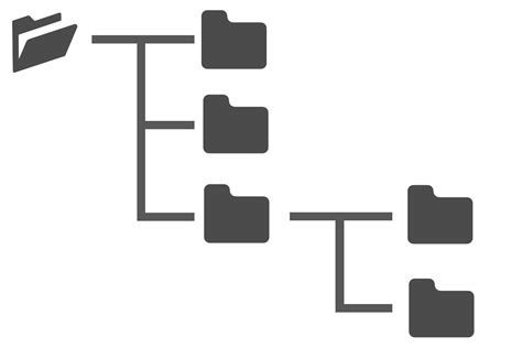 Python初心者がつまづきやすいディレクトリを初心者が説明してみた。 カッパチャレンジ