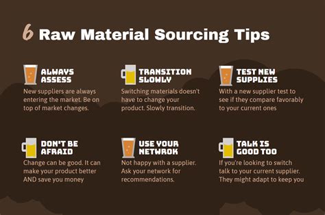 Brewing Raw Material Sourcing It S About Balance Asian Beer Network