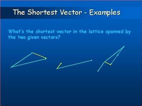 Lattices Definition And Related Problems Lattices Definition Lattice