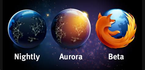 Ride The Firefox Development Wave With Aurora Pre Release Builds Ars Technica