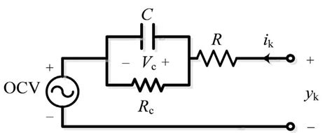 Rc Equivalent Circuit Model Download Scientific Diagram