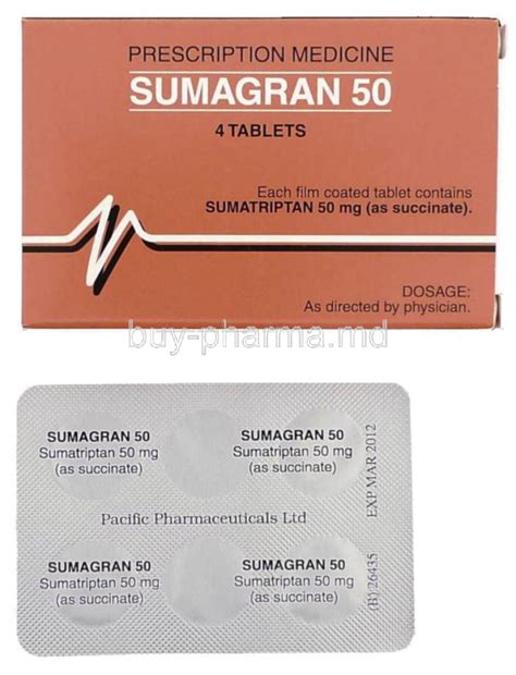 Buy Sumagran Sumatriptan Online