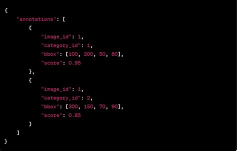 How To Use Coco Evaluation Tools For Object Detection Model By Kagadevishal Medium