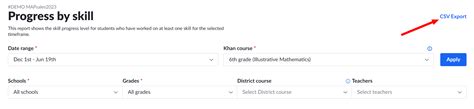 How Do I Use The Khan Academy Districts Learning Paths Progress By