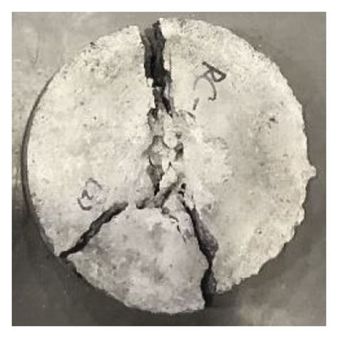 Typical Drop Hammer Impact Failure Forms Of Concrete A NC B Download Scientific Diagram