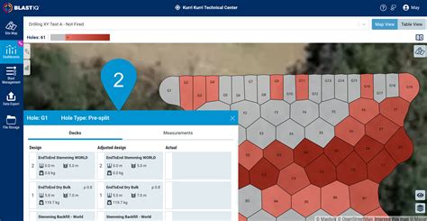 blastiq™ insights drilling xy position dashboard orica