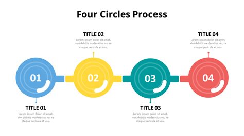 Circle Process Ppt Template Diagram