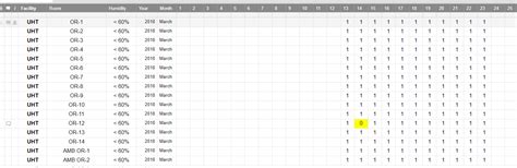 Solved Issue Counting Data Page 2 Qlik Community 79940