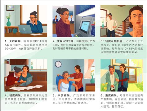 治疗老年痴呆症 人类干细胞国家工程研究中心