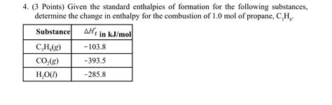 Solved 4 3 Points Given The Standard Enthalpies Of