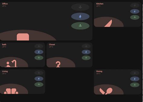 🌻 Lovelace Ui • Minimalist Page 104 Dashboards And Frontend Home