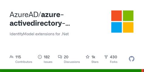 Keyvault Extensions · Azureadazure Activedirectory Identitymodel Extensions For Dotnet Wiki