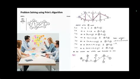 prim s algorithm for mst youtube