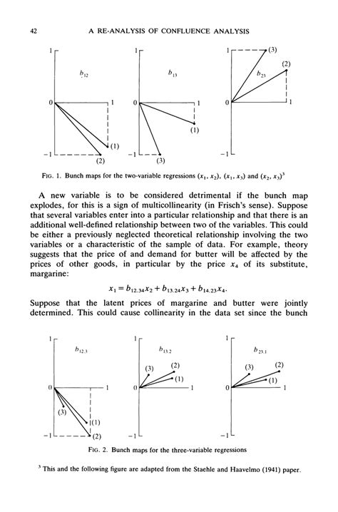 Bunch Maps For The T A New Variable Is To Be Considered Detrimental If